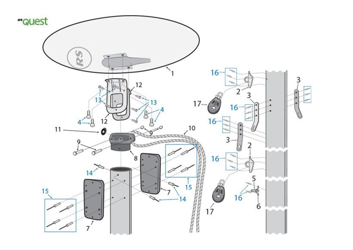 Masthead Float Quest-Mast float : Quest – Harvey Cedars Marina